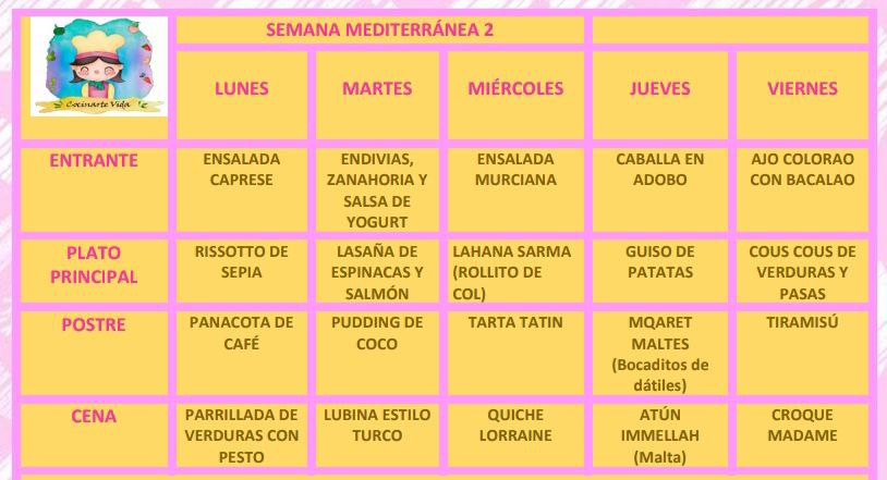 Plan semanal de cocina mediterránea - Cocinarte Vida